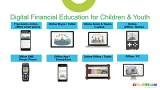 Aflatoun corporate ppt august 2021 for avpn | PPTX