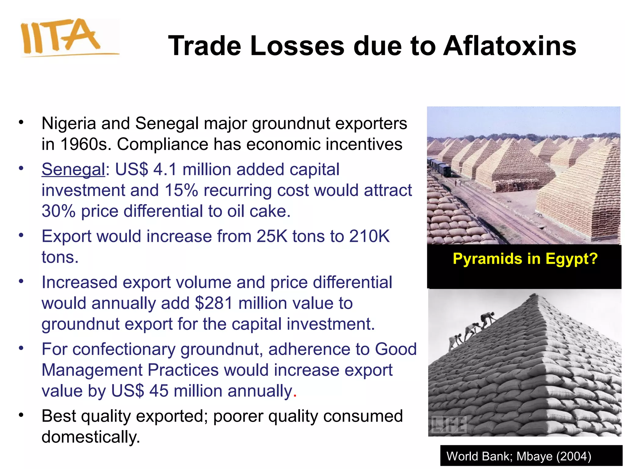 Aflatoxin basics | PPT