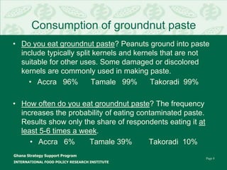 Aflatoxins in Groundnuts | PPTX