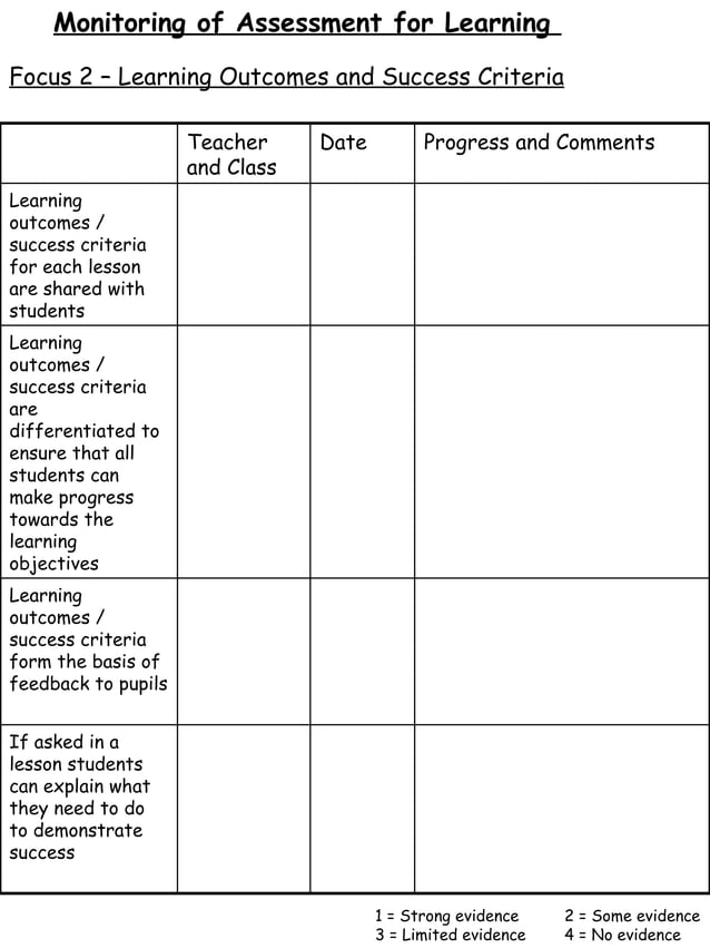 Afl audit | PPT | Educational Assessment | Education