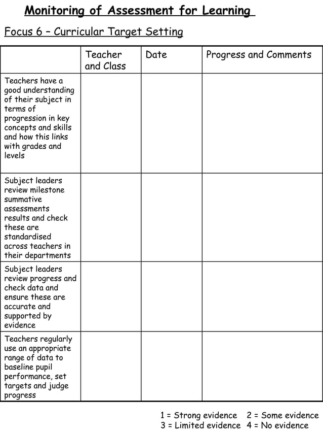 Afl audit | PPT | Educational Assessment | Education