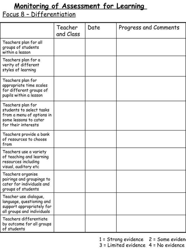 Afl audit | PPT | Educational Assessment | Education
