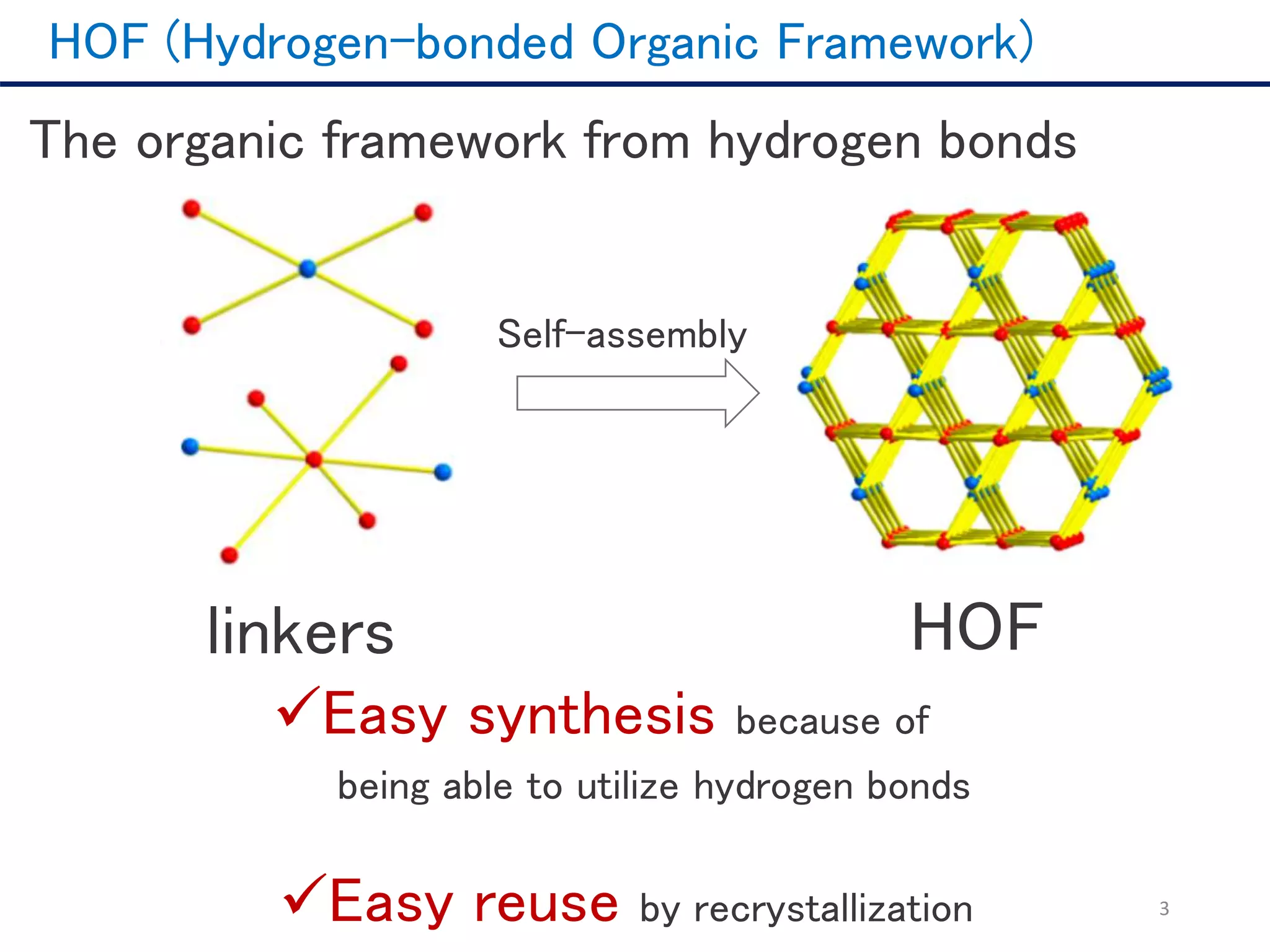 A flexible microporous hof for gas sorption and separation | PPTX