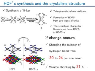 A flexible microporous hof for gas sorption and separation | PPT