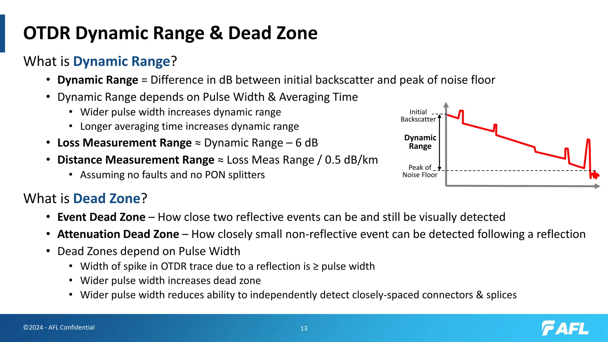 AFL Fiber Optics Demystified - OTDR Fundamentals - Slide Deck.pdf