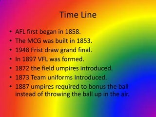 Afl history 1 rawad 12 | PPTX