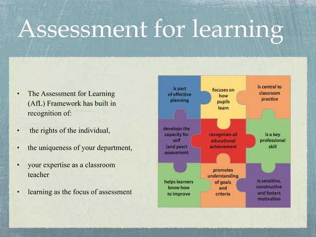 Afl Modules 1 & 2 | PPT