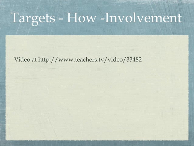 Afl Modules 1 & 2 | PPT