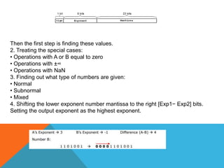 A floating-point adder (IEEE 754 floating-point.pptx