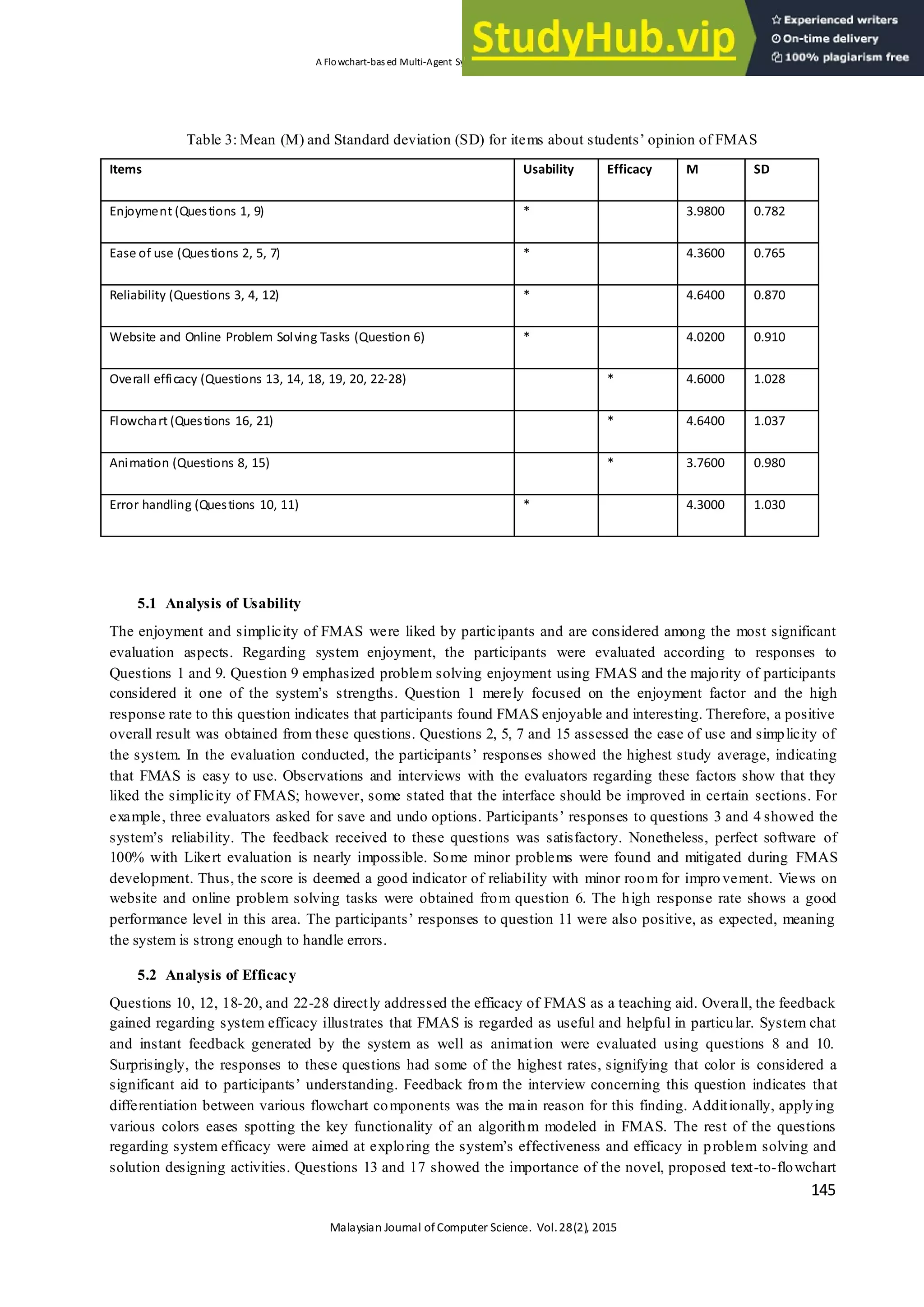 A Flowchart Based Multi Agent System For Assisting Novice Programmers