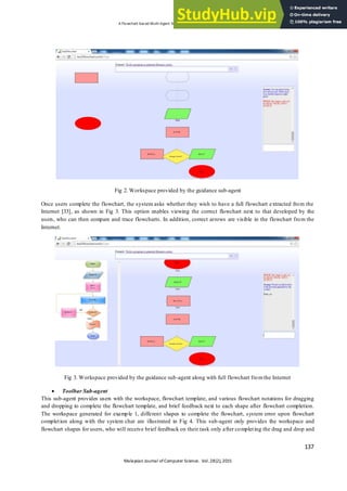 A Flowchart-Based Multi-Agent System for Assisting Novice Programmers with Problem Solving ...
