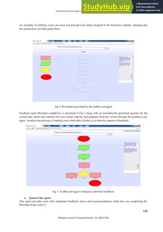 A Flowchart-Based Multi-Agent System for Assisting Novice Programmers with Problem Solving ...