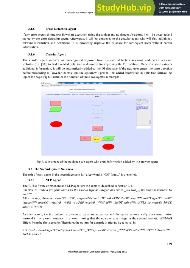 A Flowchart Based Multi Agent System For Assisting Novice Programmers With Problem Solving