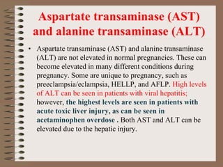acute fatty liver with pregnancy | PPT