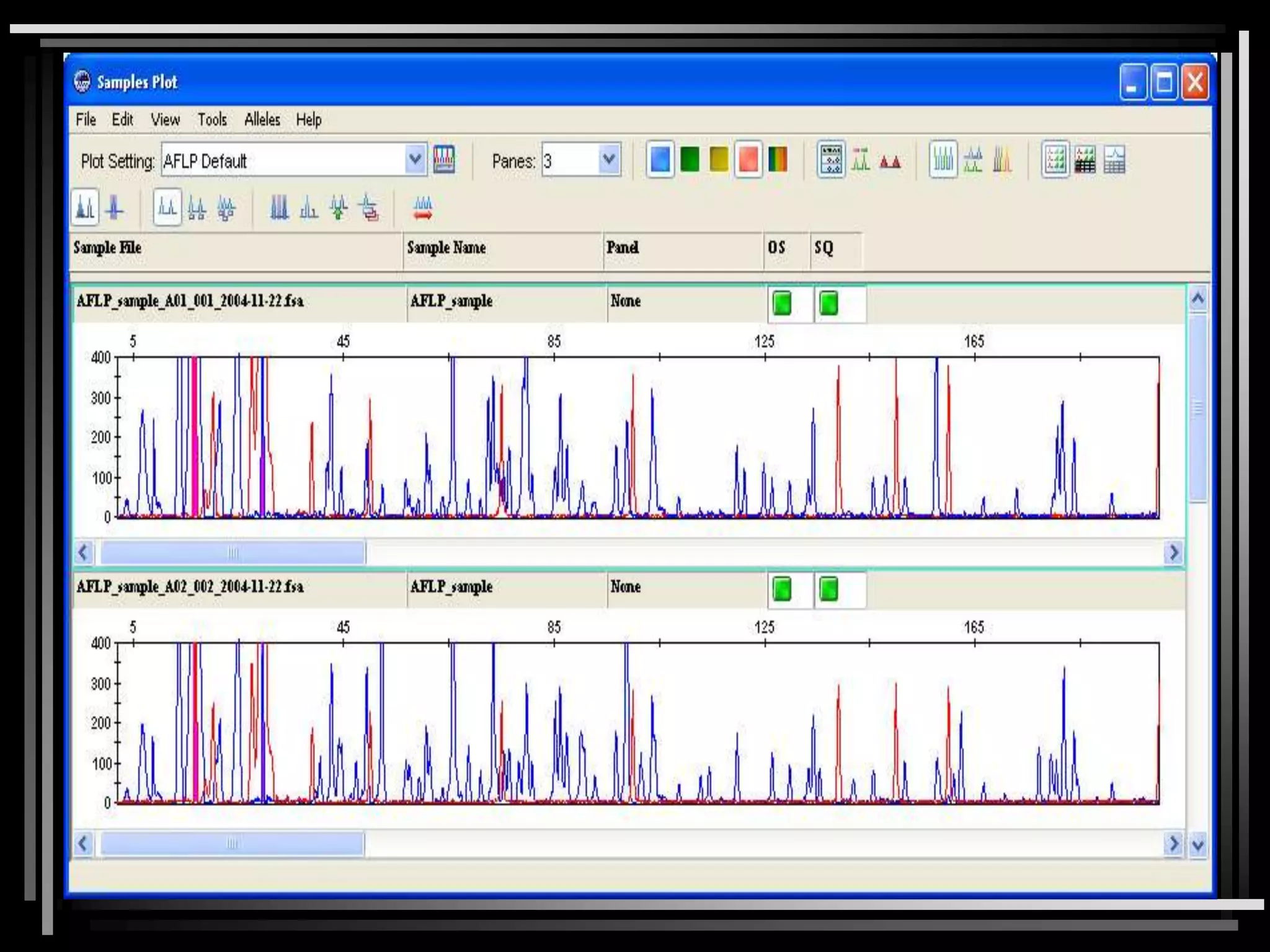 molecular marker AFLP, and application | PPT | Chemistry | Science