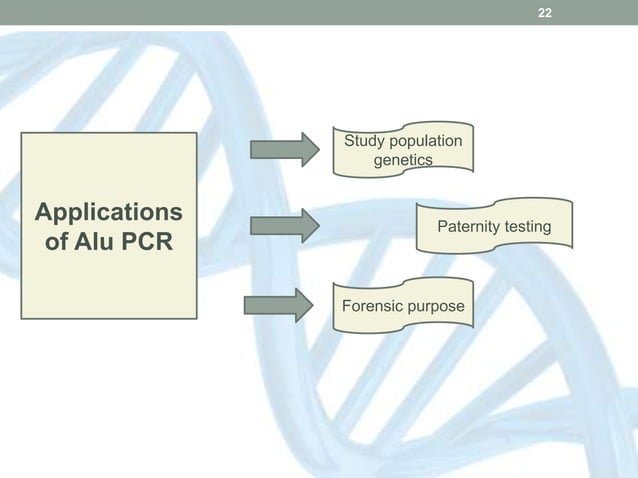 Aflp (amplified fragment length polymorphism), alu | PPTX | Chemistry | Science