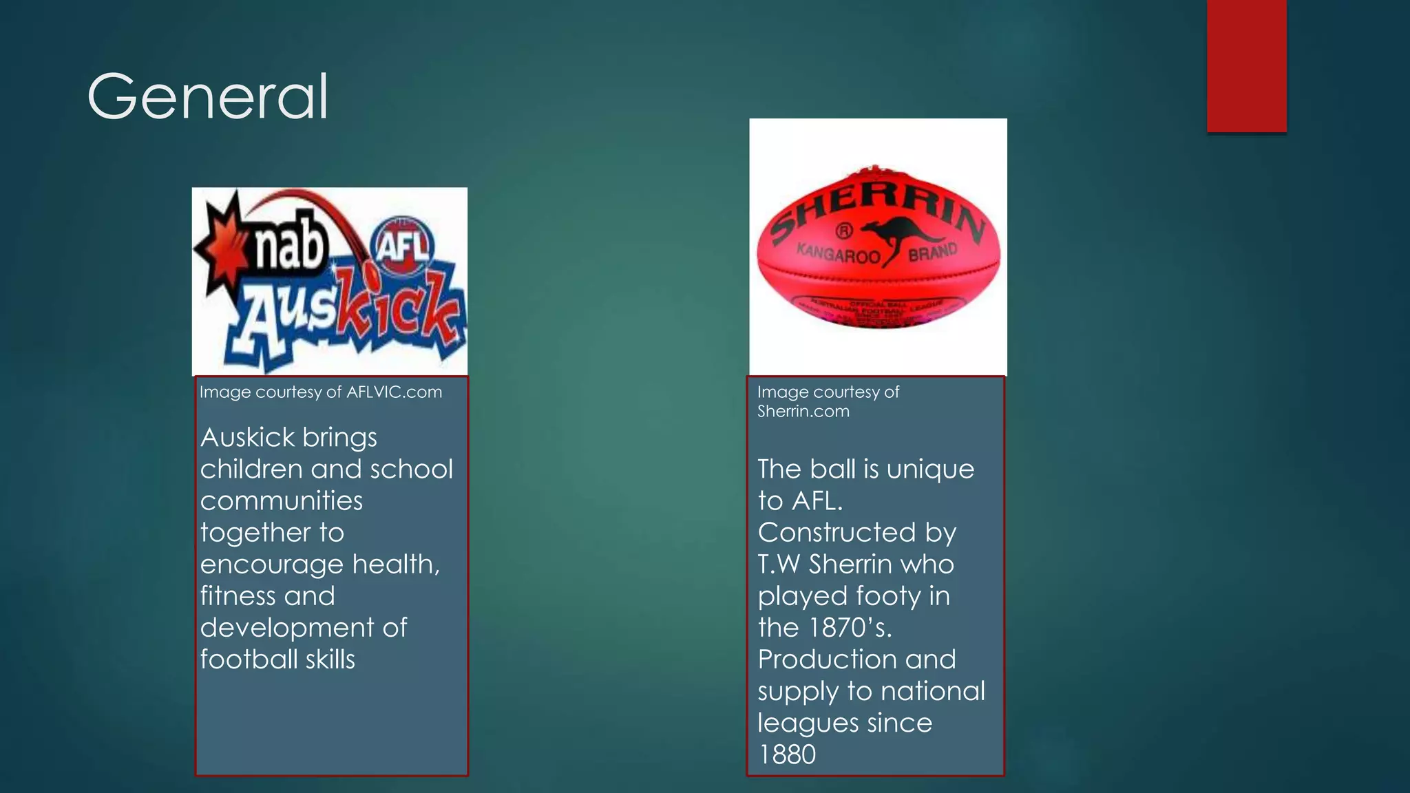 AFL Presentation, Assessment 2A | PPTX