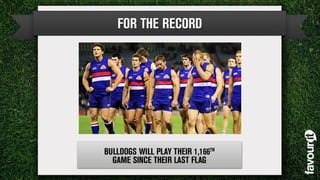 2013 AFL Season Predictions | PPT