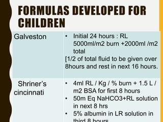 Fluid resuscitation in burn patient | PPTX