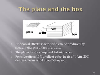 Active force material | PPT