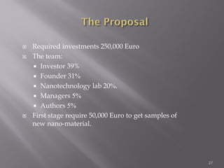 Active force material | PPT