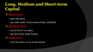 Ways of Raising Finance | PPT