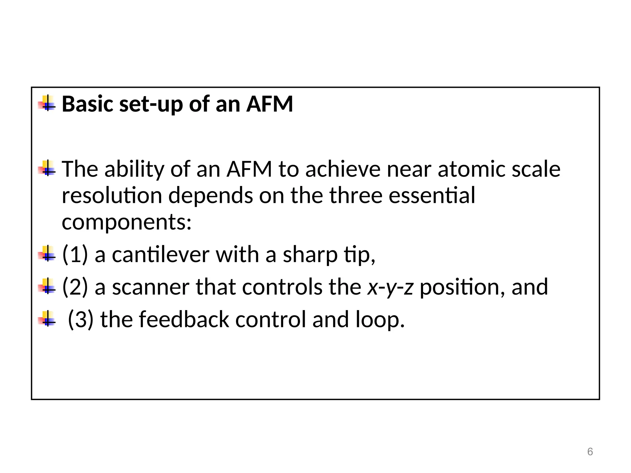 Atomic force microscopy presentation. Ppt | PPT