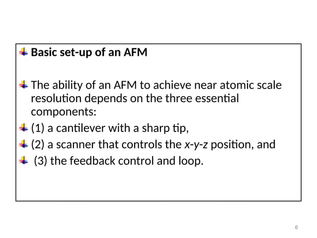 Atomic force microscopy presentation. Ppt | PPT | Chemistry | Science