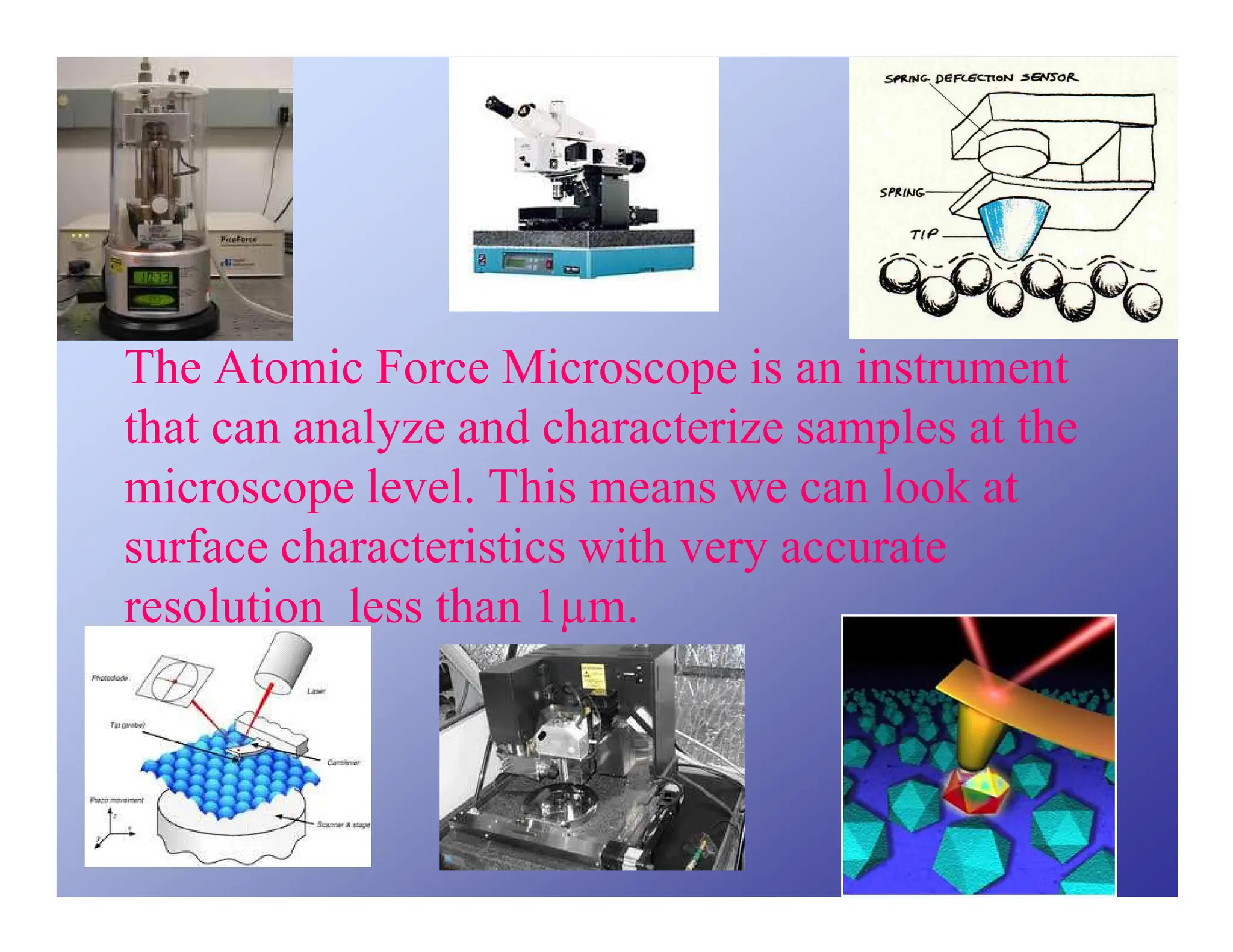 AFM technique aaaaaaaaaaaaaaaaaaaaaaaaaaaaaaa | PPT