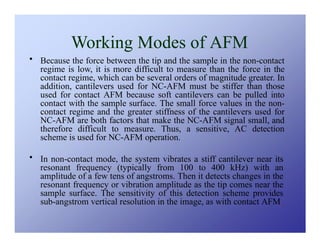 AFM(Atomic Force microscope ) Nanotechnology | PPT