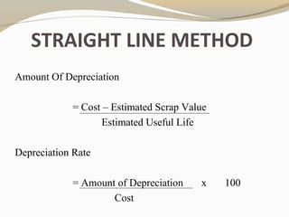 Depreciation | PPT