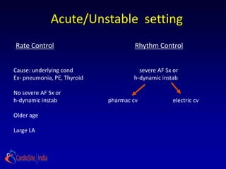 Atrial Fibrillation: Rate/ Rhythm control-Non pharmacological ...