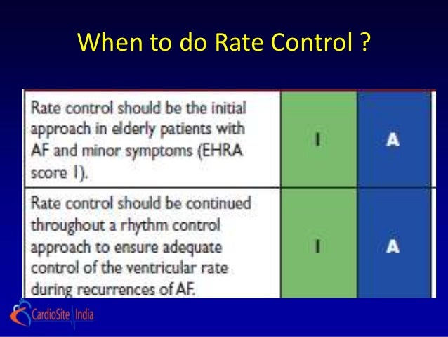 Atrial Fibrillation: Rate/ Rhythm control-Non pharmacological managem…