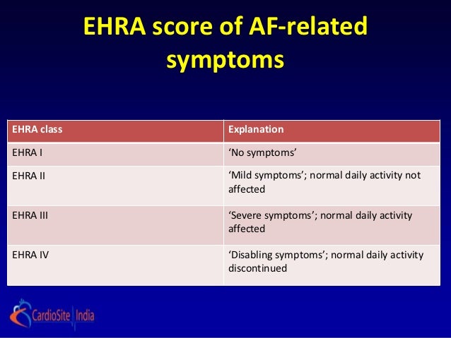 Atrial Fibrillation: Rate/ Rhythm control-Non pharmacological managem…