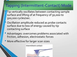AFM and STM (Scanning probe microscopy) | PPTX