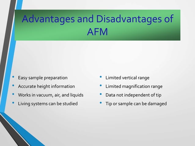 AFM and STM (Scanning probe microscopy) | PPTX | Physics | Science