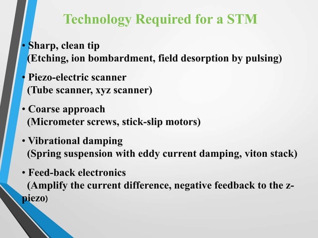 AFM and STM (Scanning probe microscopy) | PPTX | Physics | Science
