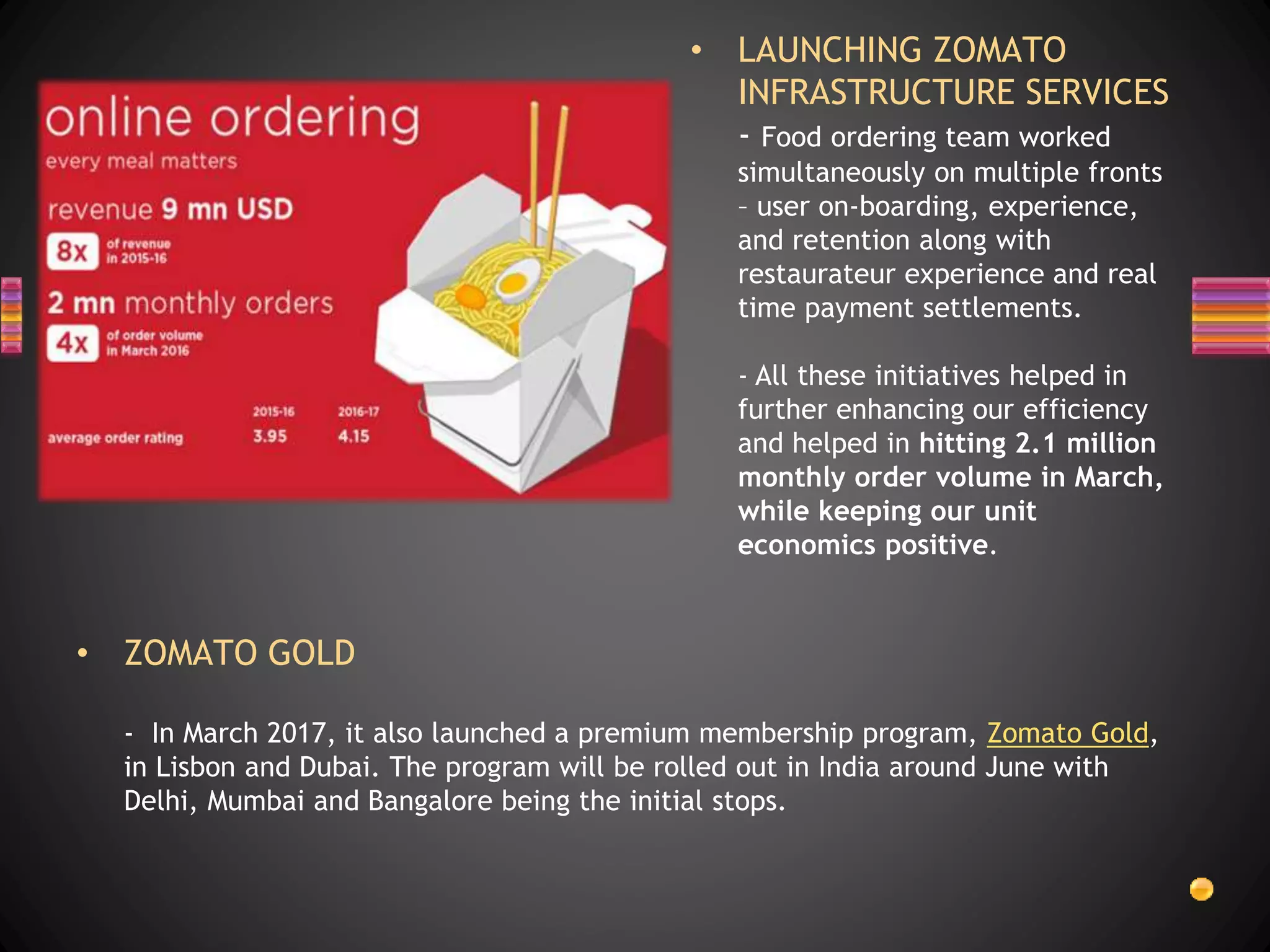 Financial Turnaround Of ZOMATO | PPTX