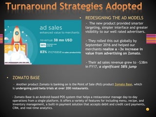 Financial Turnaround Of ZOMATO | PPTX