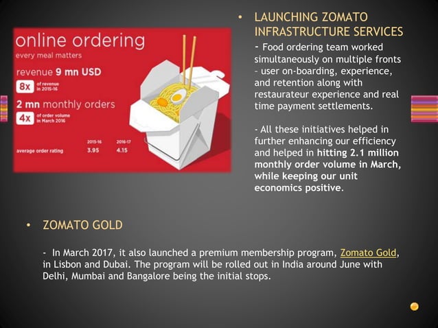 Financial Turnaround Of ZOMATO | PPTX | Business Accounting & Finance ...