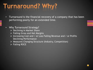 Financial Turnaround Of ZOMATO | PPTX