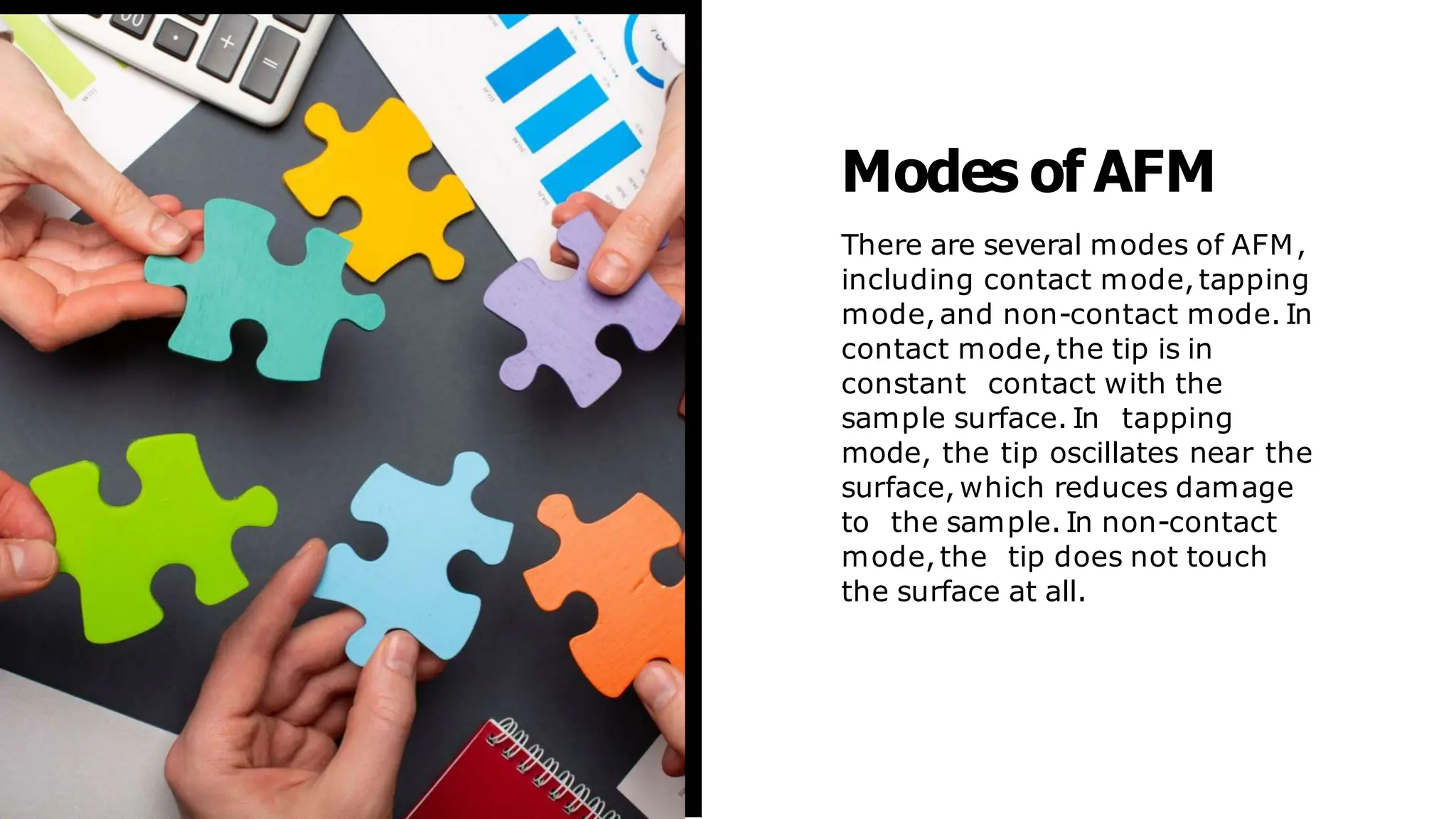 AFM by G. AKASH.pptx..this presentation is the topic about the AFM | PPT