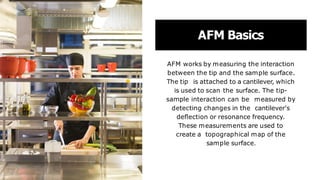 AFM by G. AKASH.pptx..this presentation is the topic about the AFM | PPT