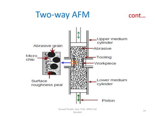 Abrasive Flow Machining by Tauseef Sir | PPTX