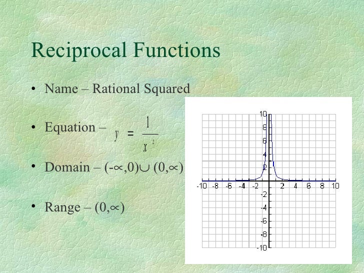 Afm chapter 4 powerpoint