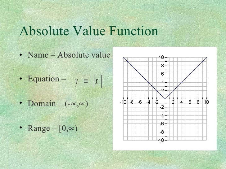 Afm chapter 4 powerpoint