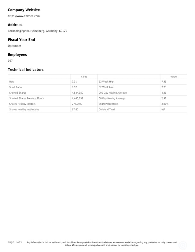AFMD Stock Forecast.pdf