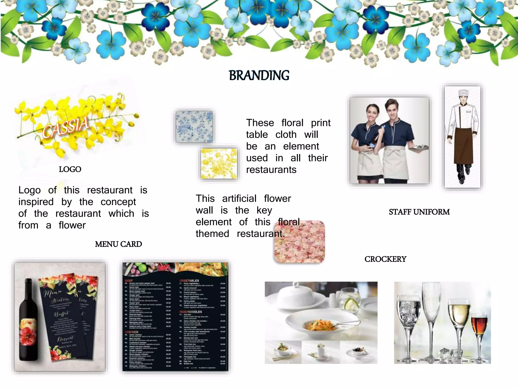 Docket Restaurant Project | PPT