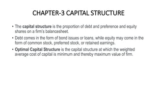 AFM I CHAP-3 CAPITAL STRUCTURE.pptx