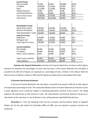 Accounting For Management Unit 3 | DOCX